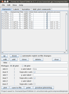 JAVA gnuplot GUI – オープンCAEコンサルタントOCSE^2