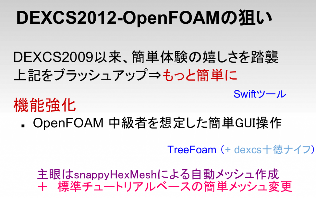 DEXCS2012 for OpenFOAM(R) リリースノート – オープンCAEコンサルタントOCSE^2
